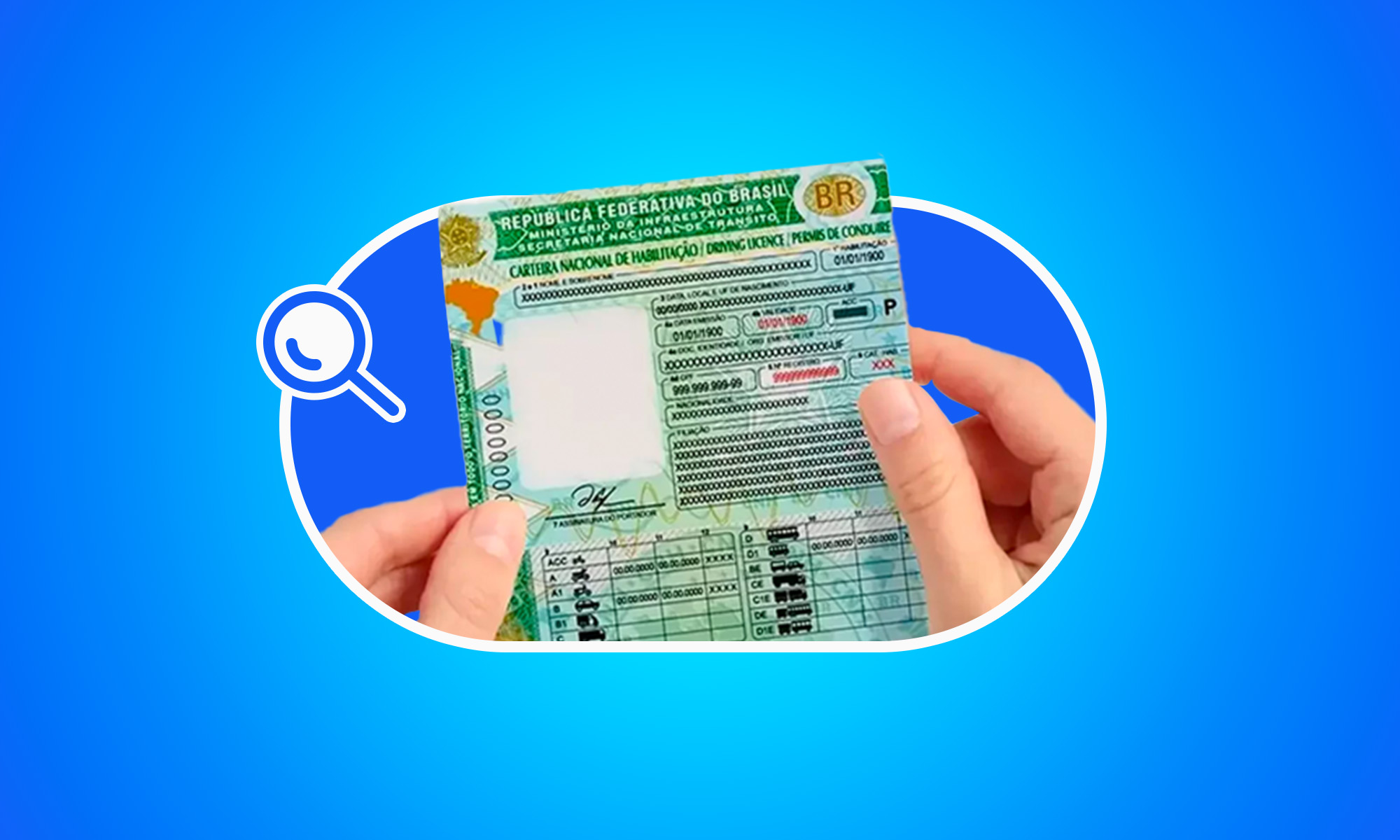 Saiba O que é o EAR na CNH: Tire o Seu para Ser Motorista! | Blog ...